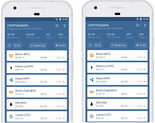 10 Amazing Apps Built Using Flutter Framework